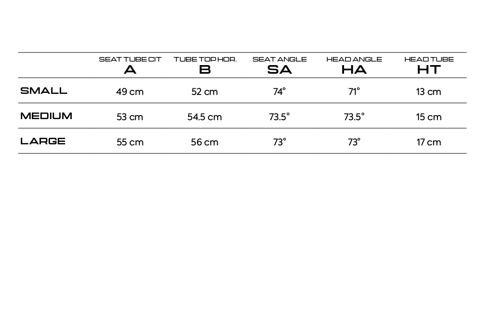 ARES Modena - Super Leggera